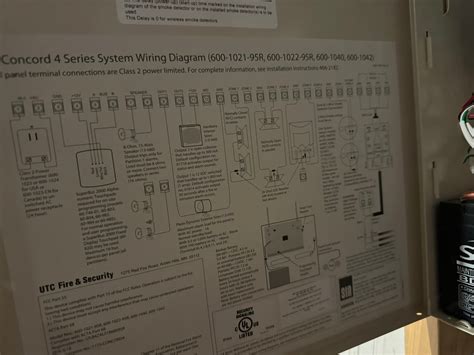 Pro Interface Concord 4 Vref Konnected Alarm Panels