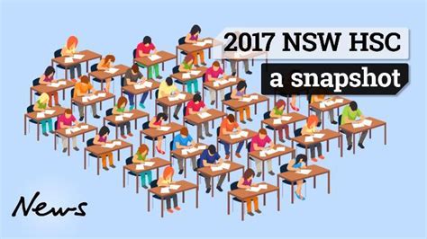 HSC Results ATAR Release Date Time How Is It Calculated NT News