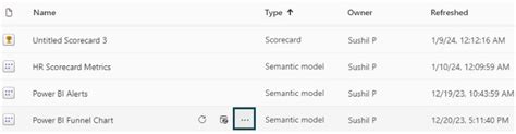 Power Bi Quick Insights Definition Examples How To Use