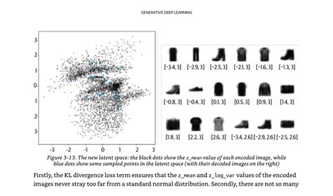 generative deep learning book chapter 3 variational auto encoders