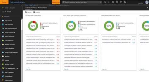 manually running an assessment microsoft learn