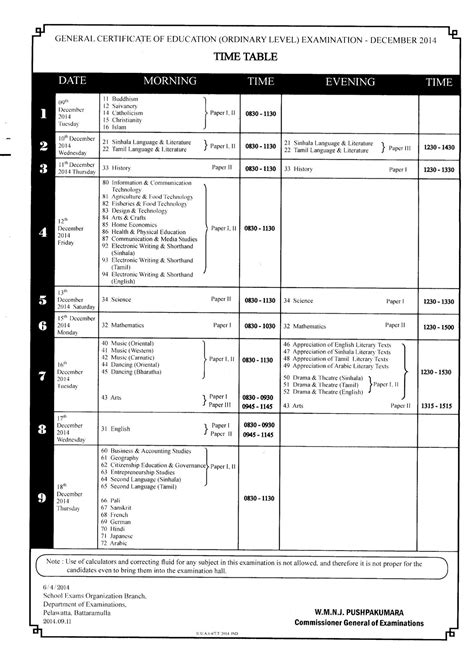 Ibs Campus Private Limited Dehiwala