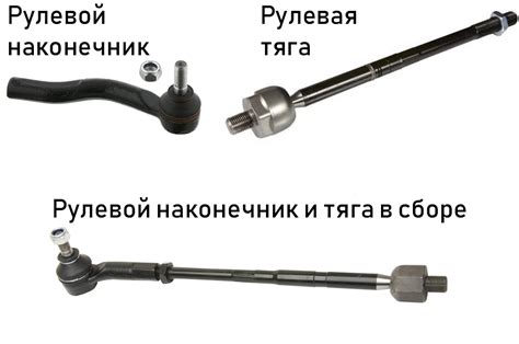 Наконечники рулевых тяг, нагрузки на рулевой наконечник