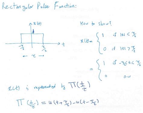 Solved Plot Xt 3 11 422 Show The Steps Use The