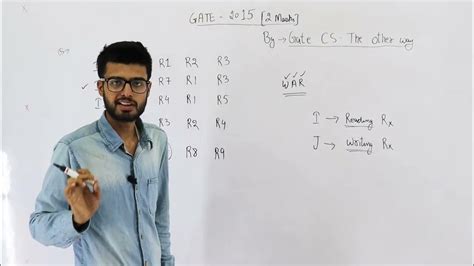 Gate 2015 Pyq Cao Consider The Following Code Sequence Having Five Instructions I1 To I5