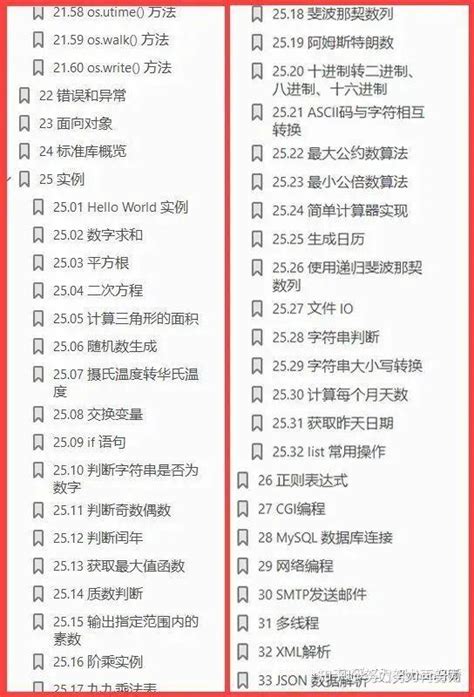 最全Python3知识点大全Python3速查手册自学必备 知乎