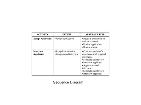 Ppt Rule Execution Subsystem Use Case Diagram Powerpoint Presentation