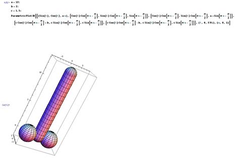 Post 3428529 Graph Mathematics Tagme Wolframmathematica
