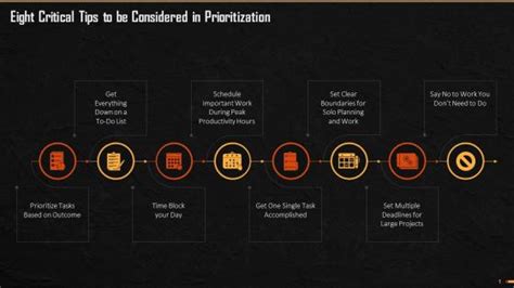 Prioritization Tips Powerpoint Presentation And Slides Ppt Sample Slideteam