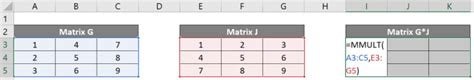 Matrix In Excel Methods To Create Data Matrix In Excel