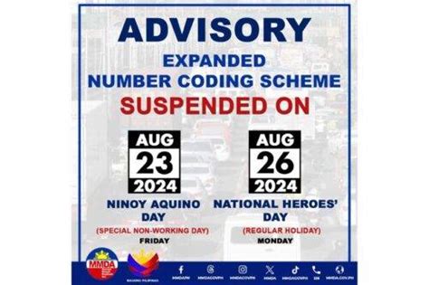Mmda Number Coding Hours In Metro Manila 2025