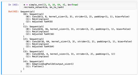 An Inquiry Guide Sort Of Into Matplotlib S Figures Subplots Axes And GridSpec Objects