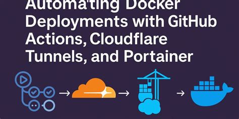 Automating Docker Deployments With Github Actions Cloudflare Tunnels And Portainer Dev Community