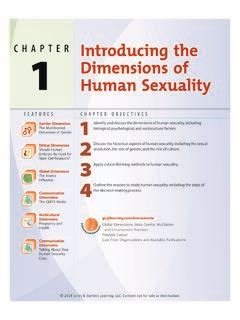 CHAPTER Introducing The Dimensions Of Human Sexuality Chapter Introducing The Dimensions