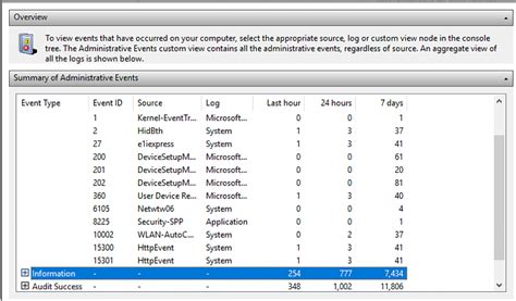 Failed Overclocking Or Success Solved Page Windows Forums