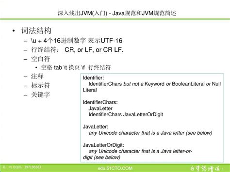 ppt 深入浅出 java 虚拟机 —— 入门 第 2 讲 java 规范和 jvm 规范简述 讲师：葛一鸣 powerpoint