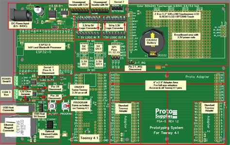 prototyping system for teensy 4 1 protosupplies
