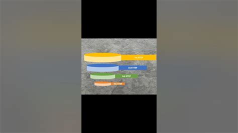 Powerpoint Transition 😲 Powepoint Powerpointtutorial Tutorial
