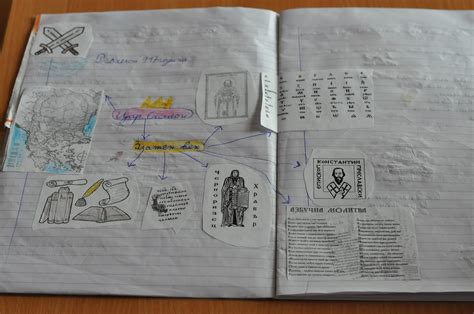 Хвърчащата класна стая Мисловни карти Човекът и обществото 3 клас