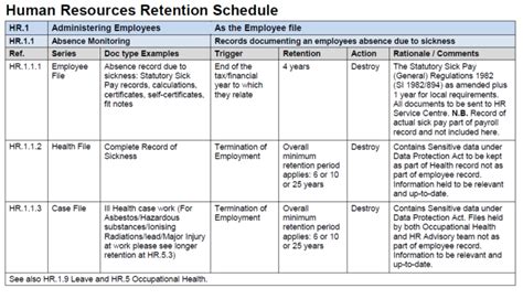 Data Retention Policy Template The Essential Guide To Gdpr Template Sumo Policy Template
