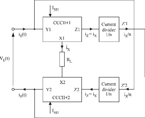 Figure From New High Value Floating Controlled Resistor In CMOS Technology Semantic Scholar