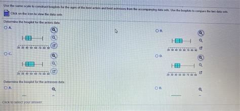 Solved Use The Same Scale To Construct Boxplots For The Ages