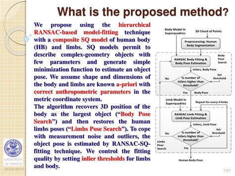 Ppt D Human Body Pose Estimation By Superquadrics Powerpoint Presentation Id