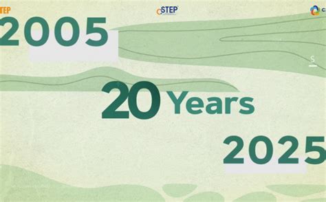 Celebrating 20 Years Of Cstep Cstep