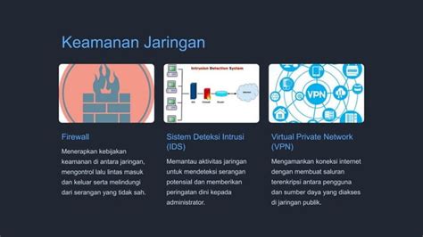 Pertemuan Keamanan Sistem Dan Proteksi Pptx