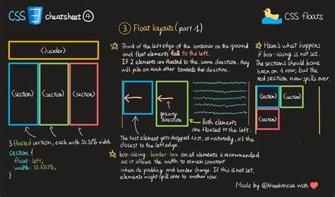 Brigid Redbrigid Twitter