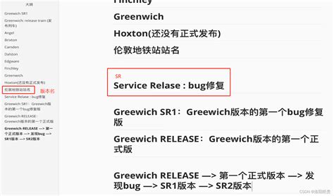 学习springcloudalibaba（一）springcloud Alibaba 停止维护 Csdn博客