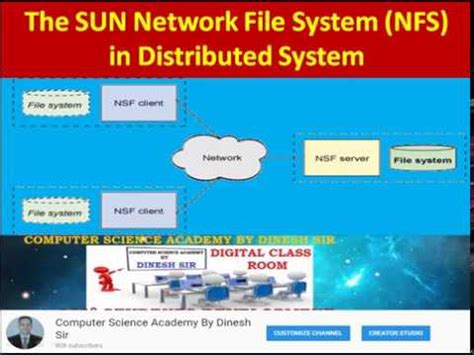 The SUN Network File System (NFS) : SUN- NFS in Distributed System : What is Network File System ...
