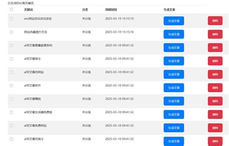 Wordpress Ai插件已接入满血版deepseek Ai，支持deepseek自动生成文章、长尾关键词、网站前端ai对话窗口－自动生成