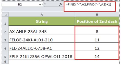 Excel Find Function Excelchat