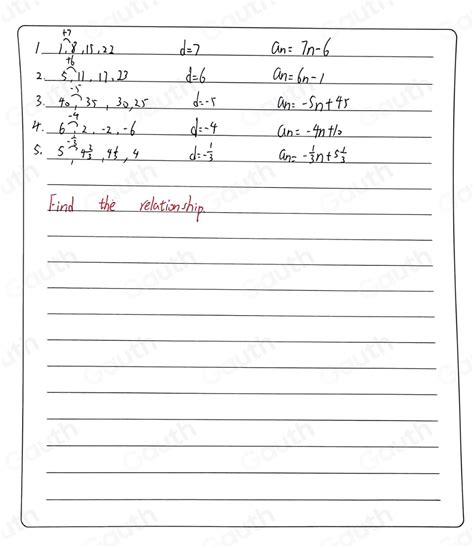 Solved A Find The Common Difference And The Nth Term Of Each