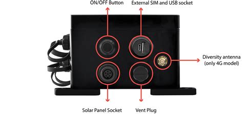 waspmote plug and sense encapsulated line libelium cloud