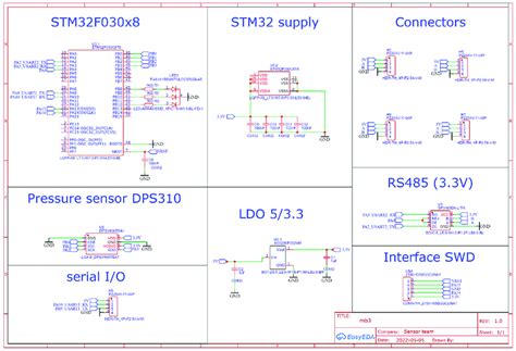 Schematic Diagram Of The System With The Main Components Of The Download Scientific Diagram