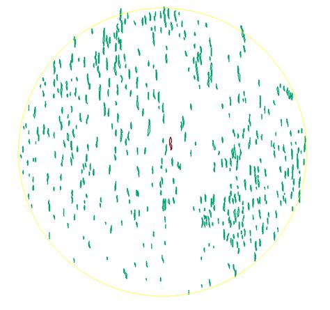 Minimum Bounding Geometry Irregular Polygon Length Esri Community