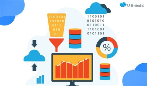 apa perbedaan bit dan byte berikut penjelasannya