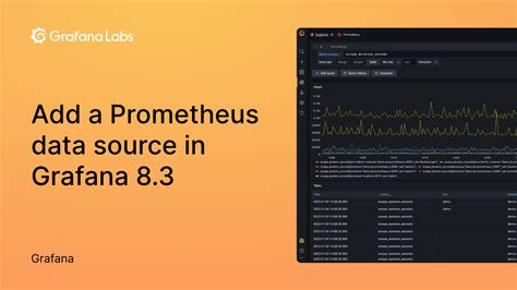 Video How To Set Up A Prometheus Data Source In Grafana Grafana Labs
