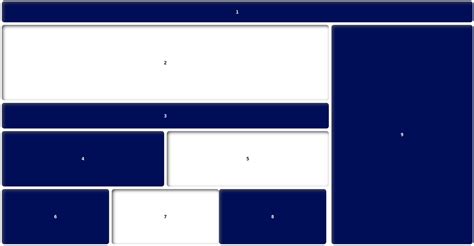 how to use css flexbox layouts to improve user experience mycode blog