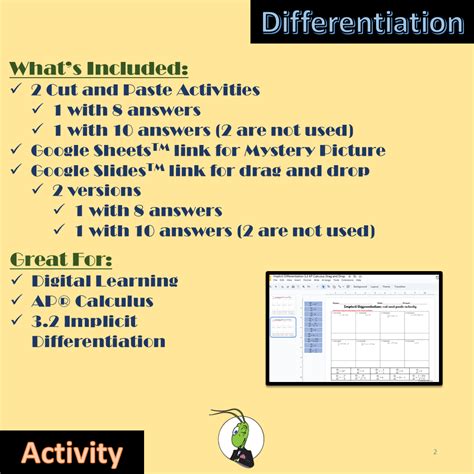 Implicit Differentiation Cut And Paste For Ap® Calculus 32 Made By