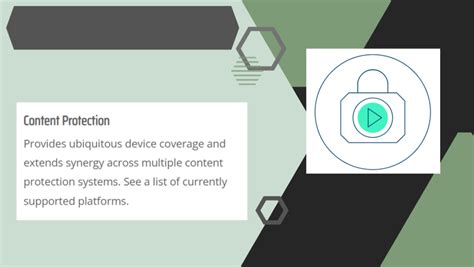 Widevine Drm Review A Digital Rights Management Software