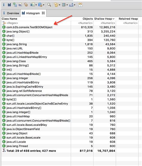使用eclipse Memory Analyzer分析tomcat内存溢出eclipse Analyzer分析内存溢出怎么找到代码引用 Csdn博客
