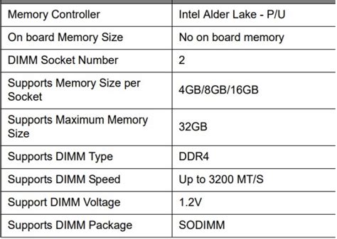 Aspire 5 A515 57 53T2 Laptop Won T Start Up Acer Community
