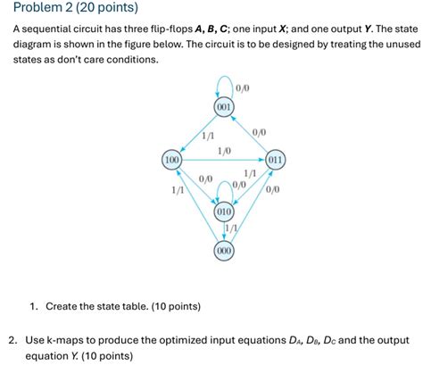 Solved Problem 2 20 ﻿pointsa Sequential Circuit Has Three