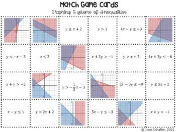 Graphing Systems Of Inequalities Cut And Paste Activity By Amusing Algebra