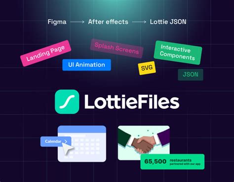 Create Lottie Animation For Your Website And Mobile App By
