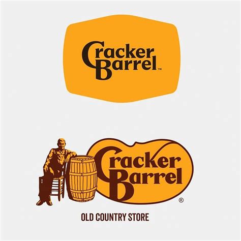 The Guardian Newspaper Unveils Font And Logo As Part Of Wider Redesign