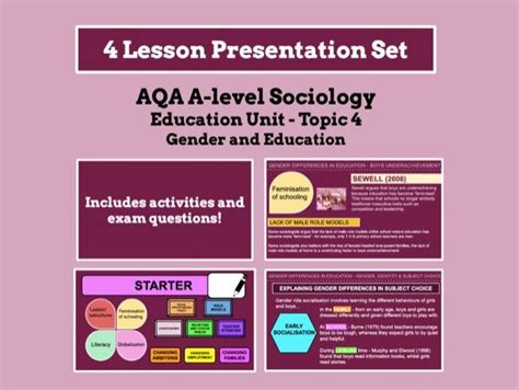 Gender And Education AQA A Level Sociology Education Unit Topic Teaching Resources